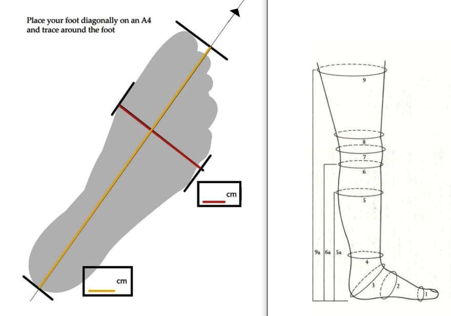 How To Measure Yourself – NOIRTIDE